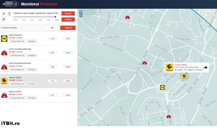 Monitorul Preturilor – Verifica pretul alimentelor pe internet – iTBit